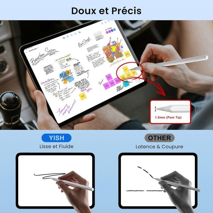 Stylet Pencil Pour Ipad 2018-2025 Stylo Avec Rejet De Paume, Détection ...