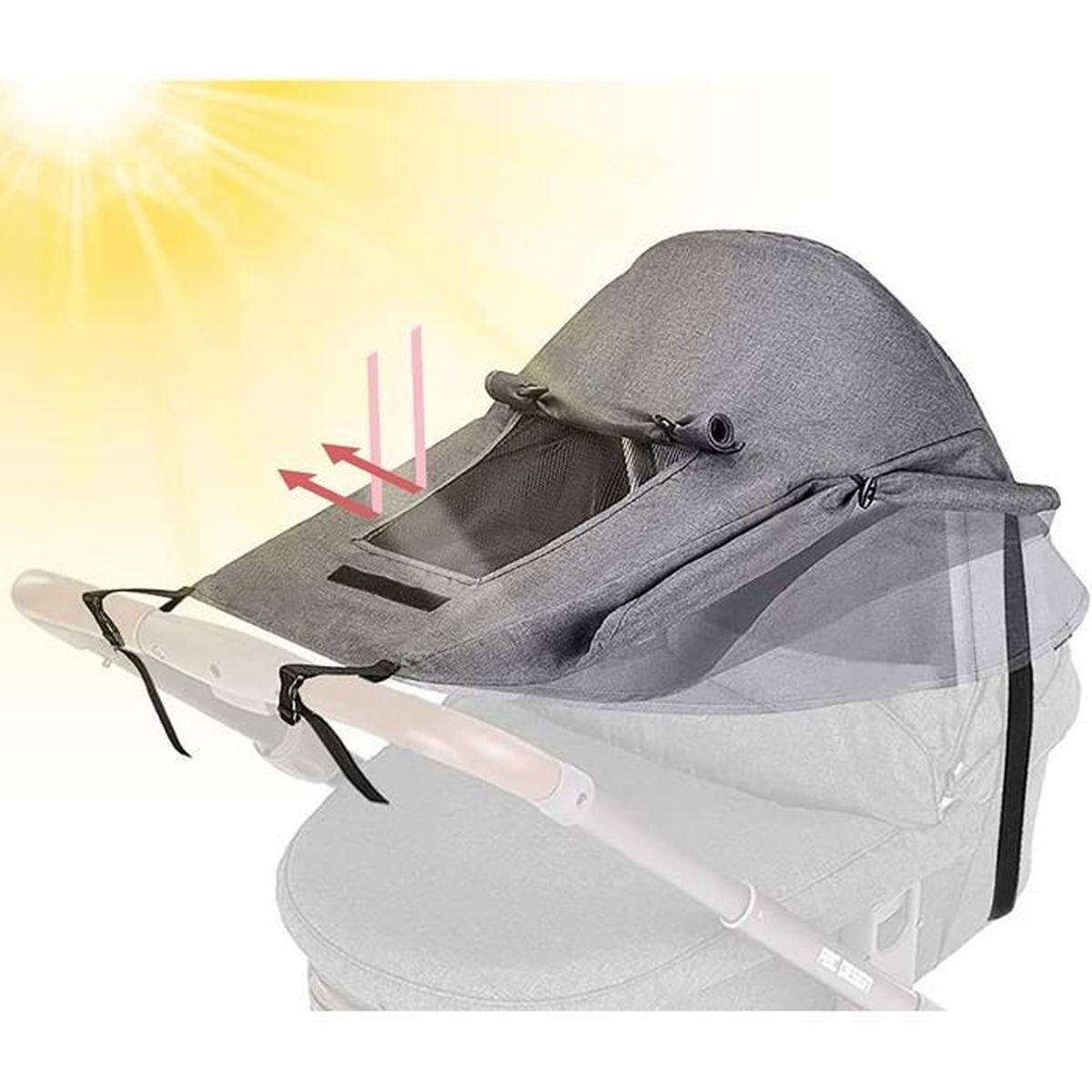 Pare-soleil Poussette Bébé Universelle,Parasol Poussette,Réglable ...