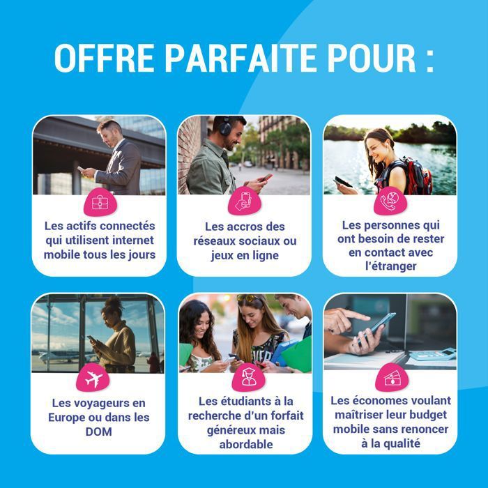 Lebara - Carte SIM Prépayée 350 Go 5G SFR - Appels & SMS Illimités ...