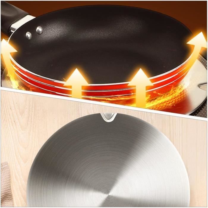 Plaque De Transfert De Chaleur Pour Cuisinière À Induction Disque ...