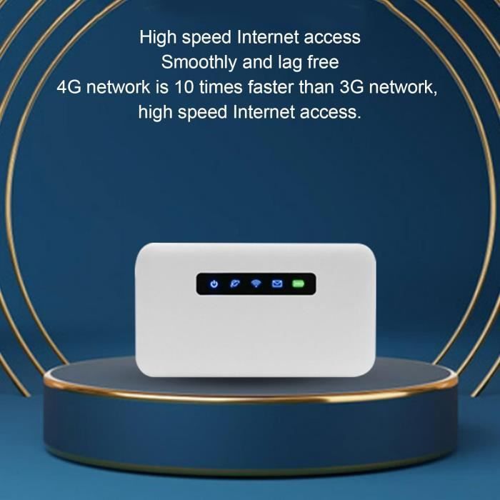 Hotspot Wifi Mobile 4G Lte, Rj45 Wan Lan 300 Mbps 4G Lte Modem Routeur ...