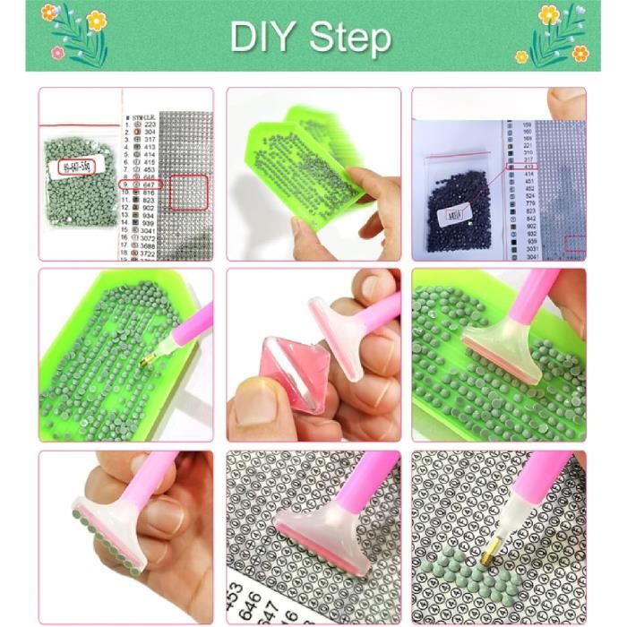 Diamond Painting Kit Complet, Camion Kit De Peinture Diamant 5D ...