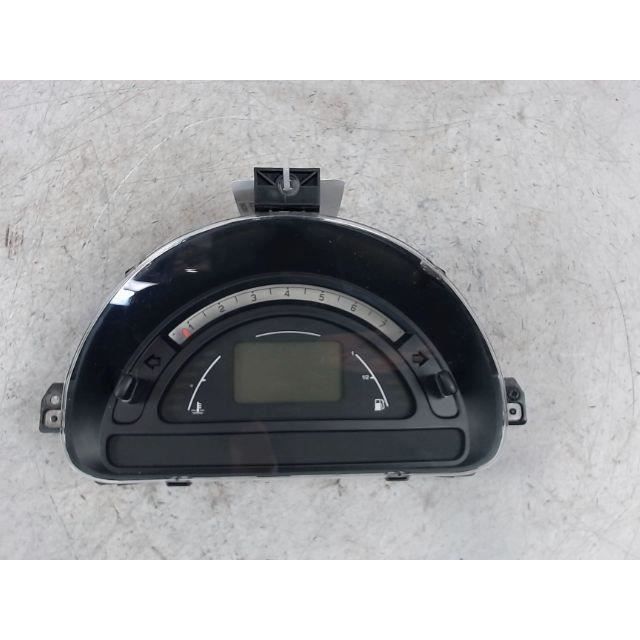 COMPTEUR - COMPTE UR - BLOC COMPTEUR - COMPTE UR S CITROEN C3 6104LW ...