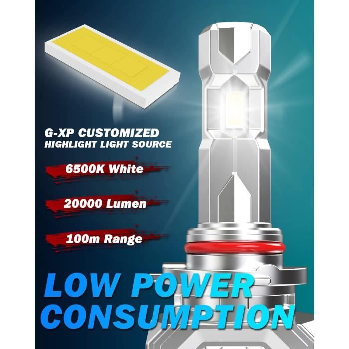 Ampoule 9005 Hb3 Led, 9005 Led 110W 20000Lm, Super Lumineux Kit De Conversion Ampoules Phares ...