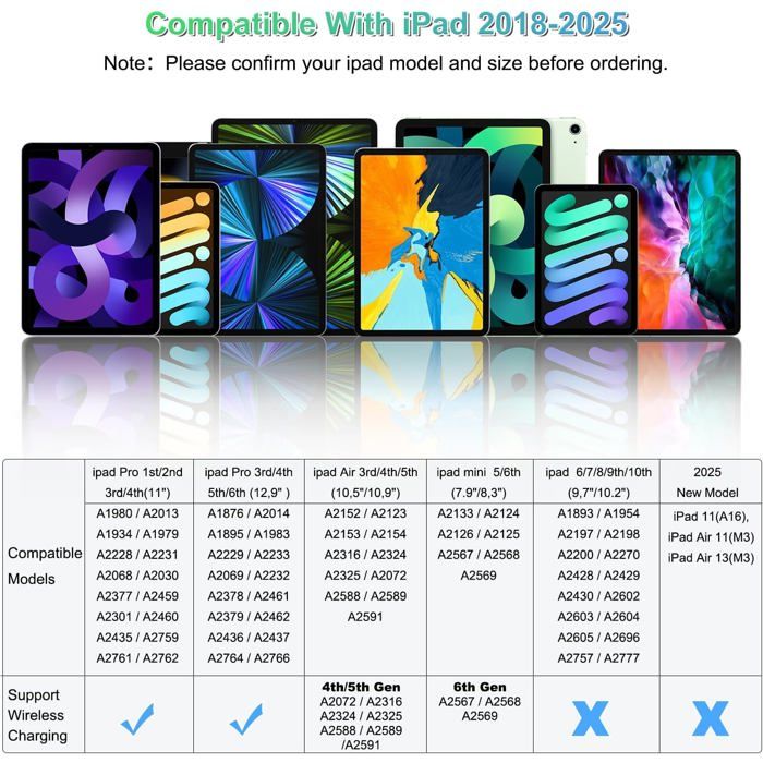 Stylet Pour Ipad Chargement Sans Fil, Pencil 2E Génération Pour Ipad ...