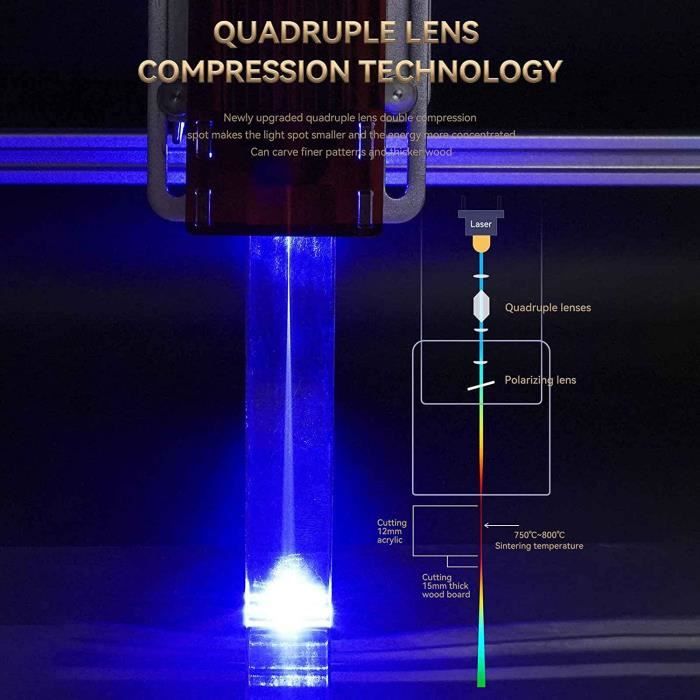 ATOMSTACK A5 Pro Graveur laser 40W machine à graver laser avec ...