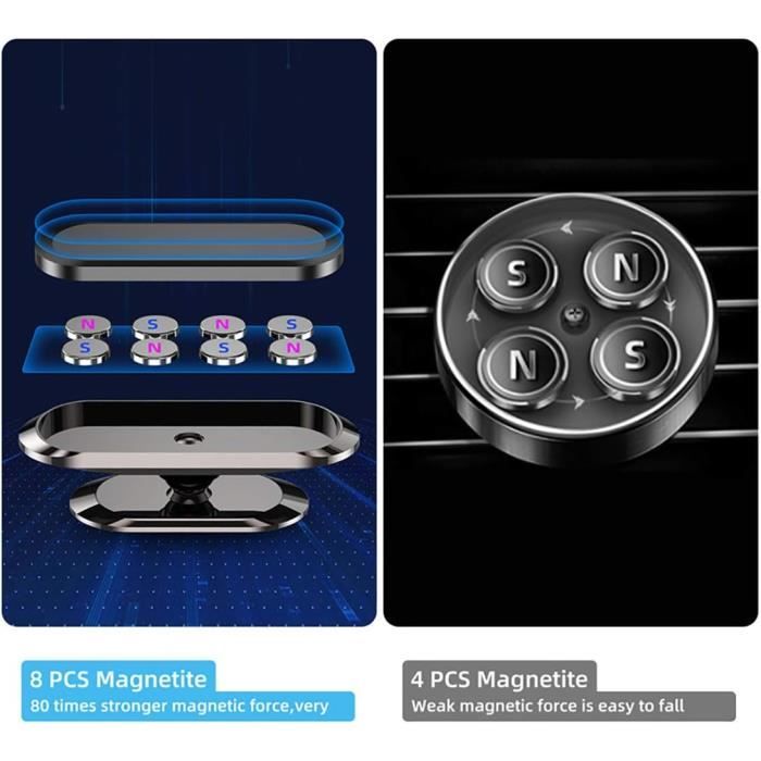 Support Téléphone Voiture Magnétique, Porte Téléphone Voiture Aimanté Rotation 360° Attache ...