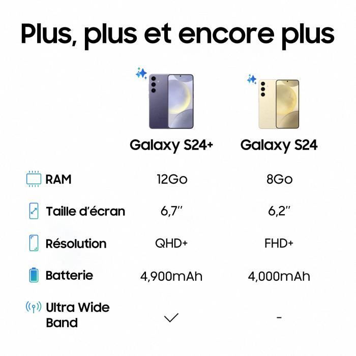 Samsung Galaxy S24 Plus Smartphone 256 Go Noir - Cdiscount Téléphonie