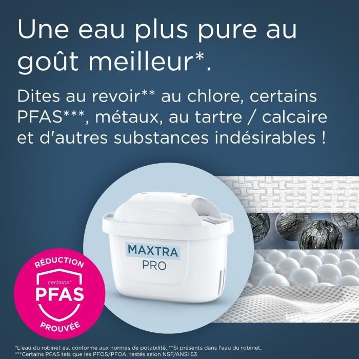 Cartouche BRITA - MAXTRA PRO Pure Performance All-In-1 - Pack de 4 ...