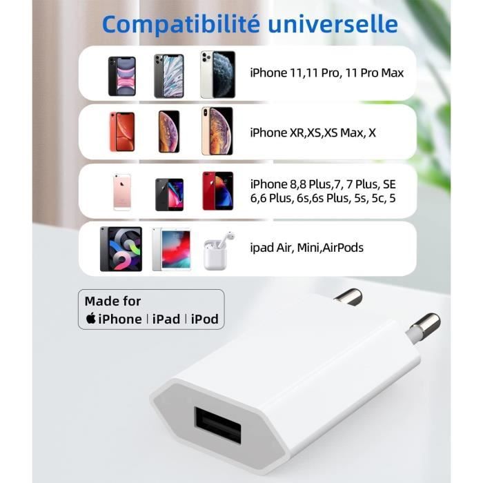 Prise USB Secteur, (2 Pack) Embout Chargeur pour iphone, Samsung Xiaomi ...