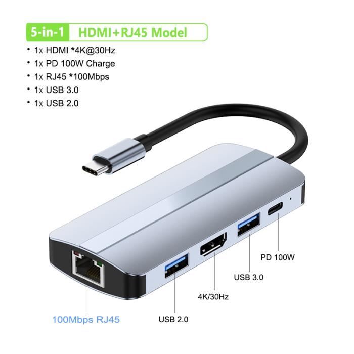 HDMI RJ45 5 en 1 - HUB USB type c vers HDMI 4K USB 3.0 RJ45 PD 100W ...