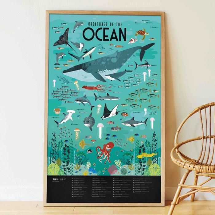 Poster géant 59 stickers Océan - POPPIK - Cdiscount Jeux - Jouets