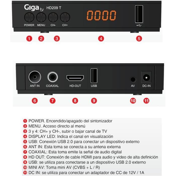 TNT GIGA TV HD209 T HD Y SD-HDMI - Marque Giga TV - Cdiscount TV Son Photo