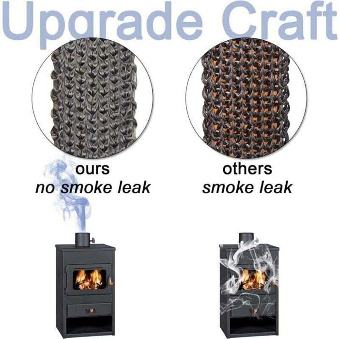 Joint Insert Cheminée, Joints Tressé Auto-adhésive pour Poêle, Cheminée ...