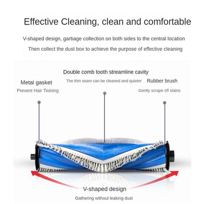 Pour Ecovacs Debot T30 Pro Omni/T30 OMNI/ YEEDI M12 Pro+ Pièces D ...