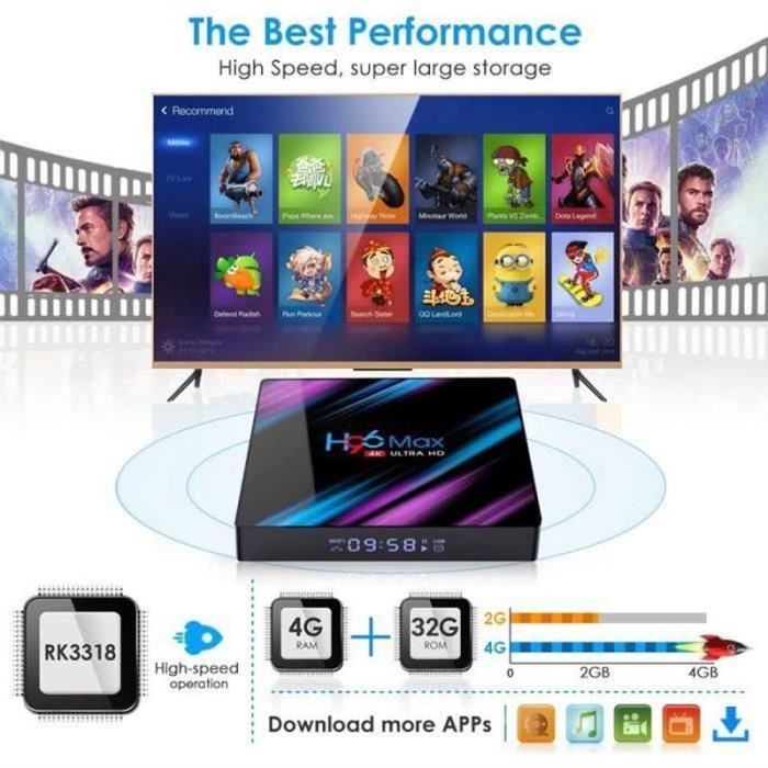 MEDIA STREAMER - BOX MULTIMEDIA 90 TV Box H96 Max 4K 3D TV Box 4GB RAM ...