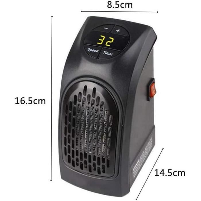 Radiateur électrique : Comparatif 2025 des meilleurs modèles