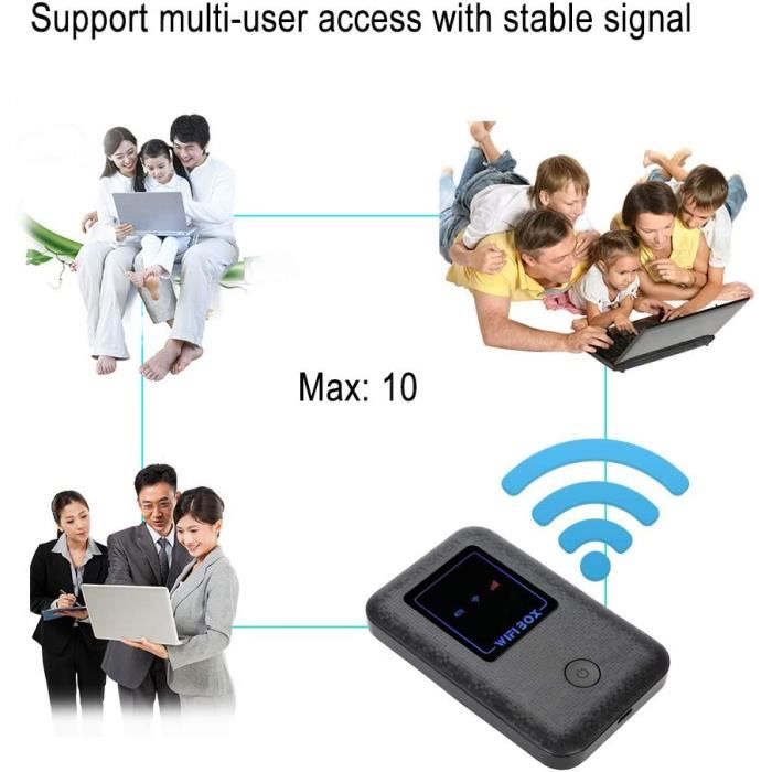Dispositif de point d'accès mobile 4G LTE, Appareils Wifi Hotspot ...