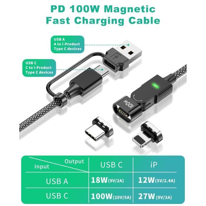 Câble De Chargement Magnétique [Lot De 2, 2M+2M] À 180° - 4 En 1 ...