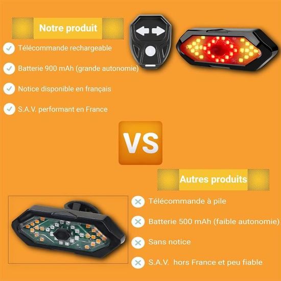 Clignotant Velo et Feu Arrière avec Effets Sonores - HAUTSTORE - 5 ...