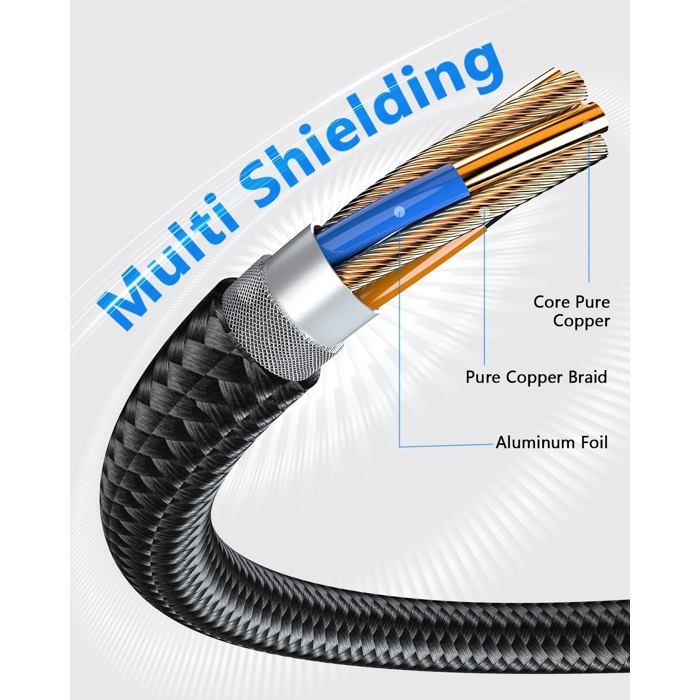 Câble USB C vers 3.5mm Jack 2M, Audio Cable USB C Jack Voiture ...