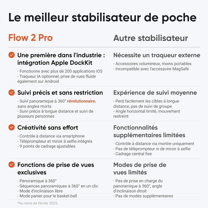 Stabilisateur pour téléphone-KAL-pour Flow 2 Pro Pack,IA,Apple Dockkit ...