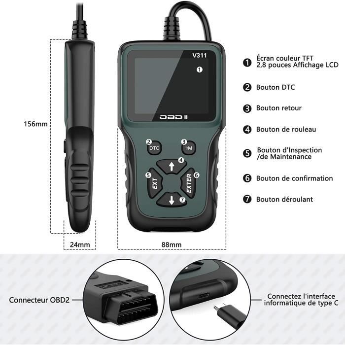 OBD2 Diagnostic Scanner Lecteur OBD Code Défaut Balise Diagnostic ...