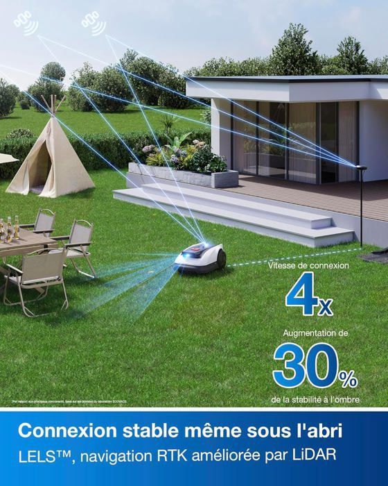 ECOVACS Goat O800 RTK Robot Tondeuse sans Fil périphérique 800 m², RTK ...