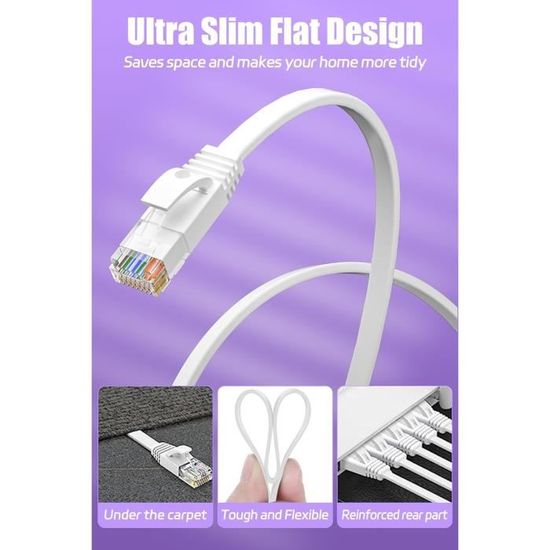 Cable Ethernet 40m, Cat 6 Cable RJ45 40m Câble Réseau Plat, Câble ...