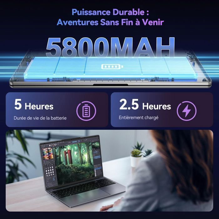 PC Portable 16" Full HD - Intel Core i5-8210Y (jusqu'à 3,6GHz) - 16Go ...
