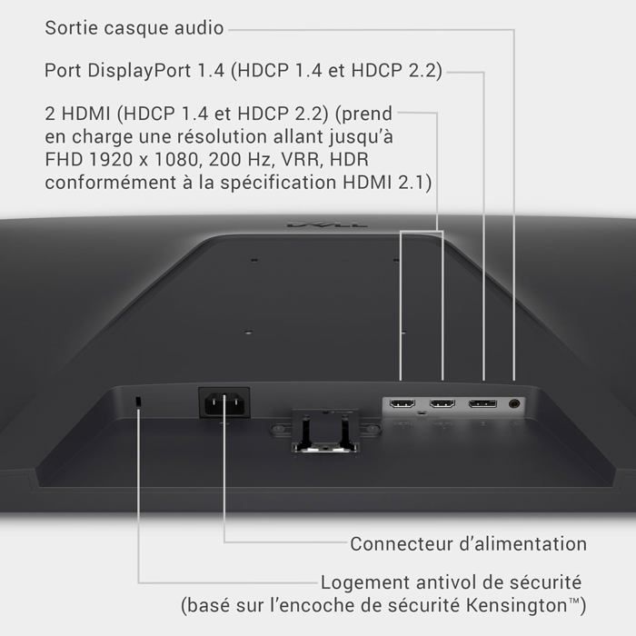 Écran PC Gaming 27 pouces - SYSSEN - Full HD 1920x1080 - 200Hz - Fast ...