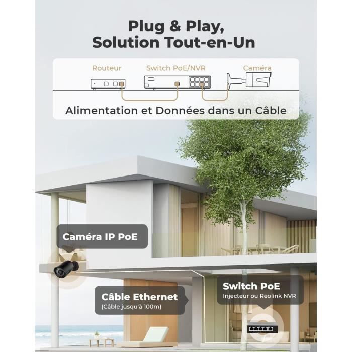 5Mp Caméra Surveillance Extérieure Poe Avec Détection Personne-Véhicule ...