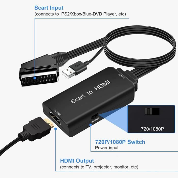 Adaptateur Peritel vers HDMI avec Câbles Péritel et HDMI, 1080P ...