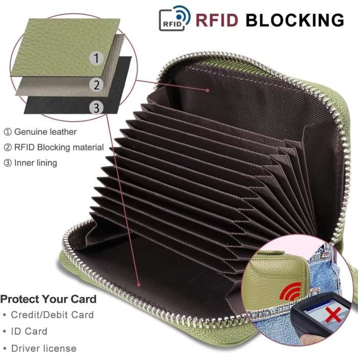 Women Credit Card Holder Small Rfid Wallet Zipper For Travel Leather ...