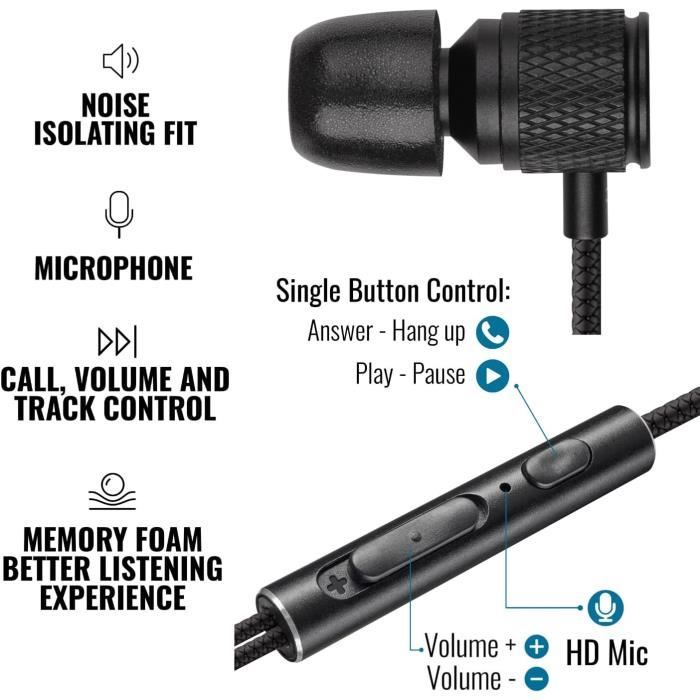 Ultra Écouteurs Intra-Auriculares, Garantie 5 Ans Écouteur Avec ...