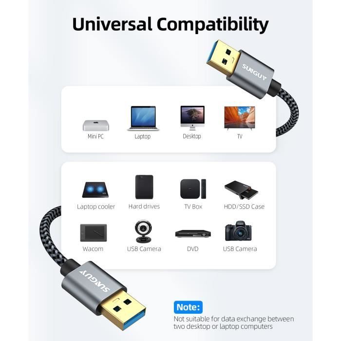 Data Câble USB 3.0 Type A Mâle vers Mâle Câble Double USB SuperSpeed ...