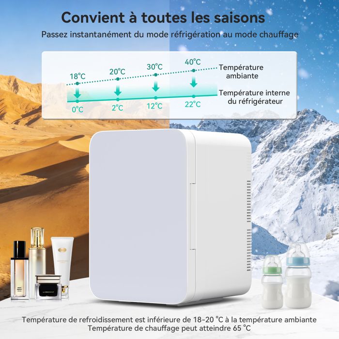 Mini Réfrigérateur 20L, Mini Frigo Portable, Froid et Chaud, 12V/220V ...
