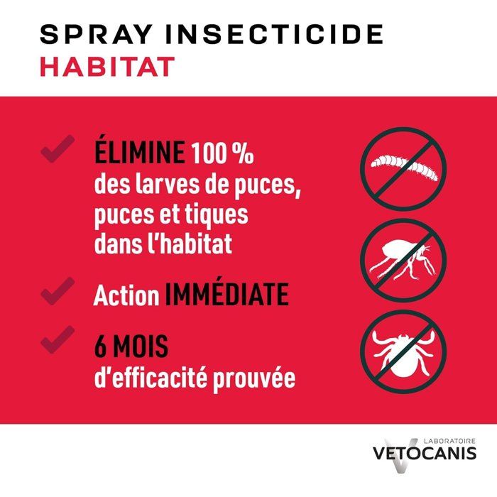 VETOCANIS Spray Anti-Puces er Anti-Tiques - Pour Habitat - Cdiscount