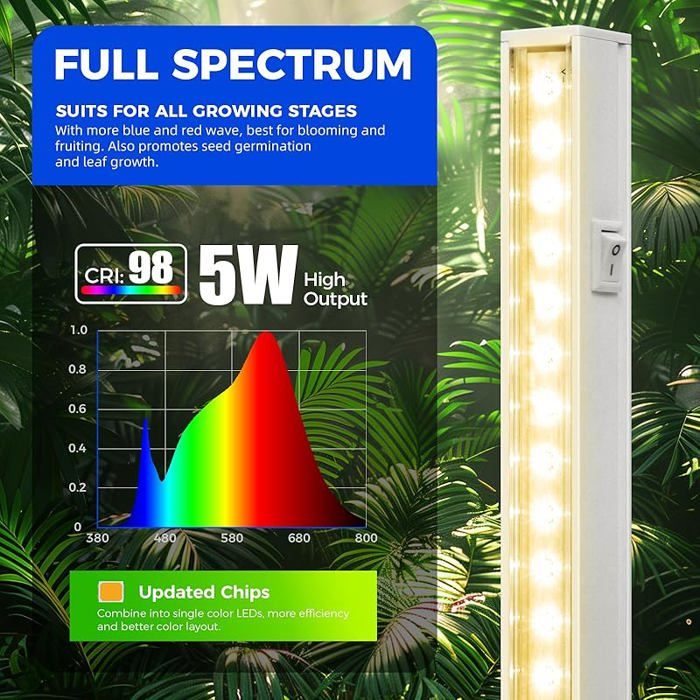 Bande LED T5 29cm spectre complet, connectable pour plantes intérieur ...