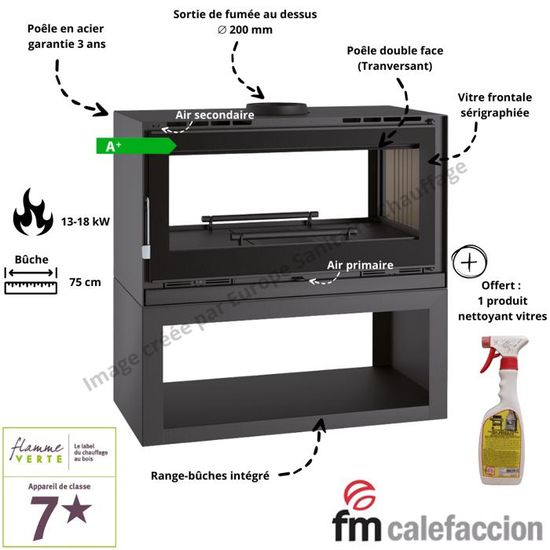 Poêle à bois double face turbo CALOAX XL 13-18 kW avec bûcher FM ...