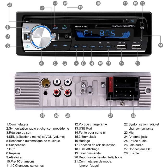 Autoradio Bluetooth, CENXINY 1 DIN Radio Voiture Récepteur avec Lecteur MP3 WMA FM Télécommande ...
