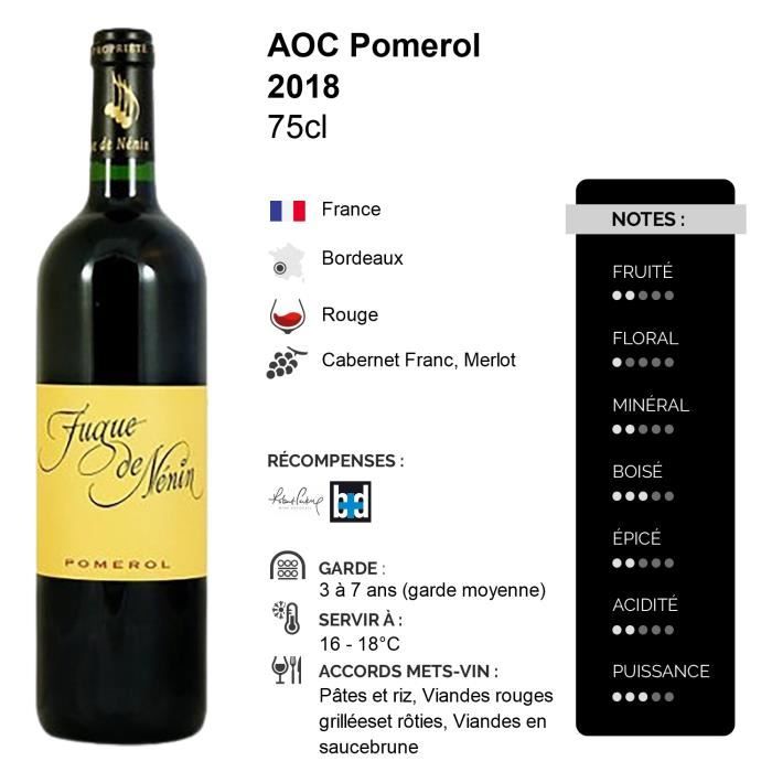 Château Nénin La Fugue de Nénin Rouge 2018 - 75cl - Vin Rouge de Bordeaux - Appellation AOC ...