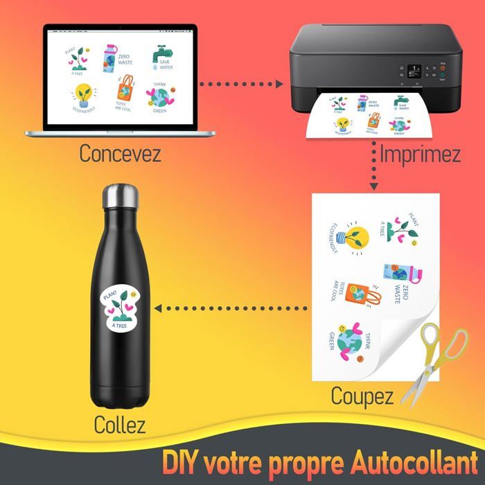 Papier autocollant vinyle imprimable - EDILIQ - 30 feuilles - Finition ...