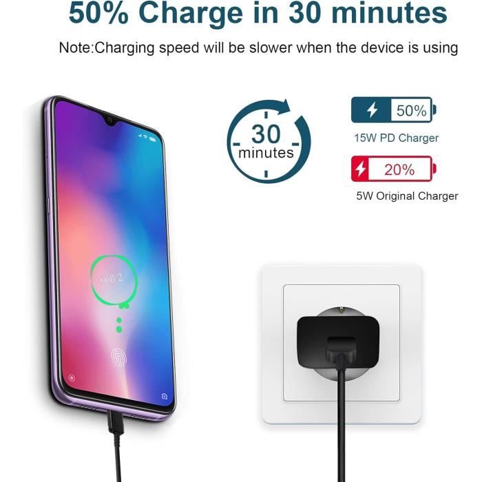 3-Pack Chargeur Usb C Pour Samsung Galaxy S23 S22 S21 S20 Fe S10 S9 S8 ...