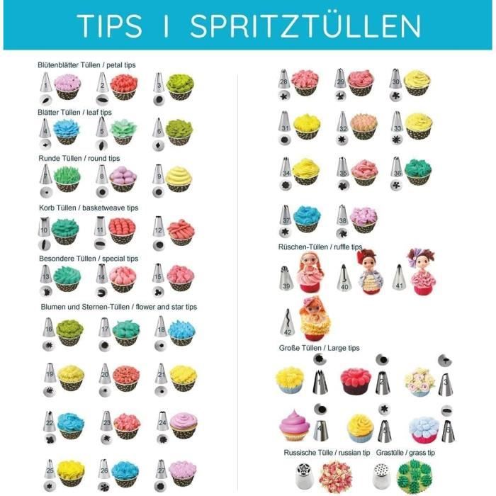 Wenburg Kit de Douille Patisserie Professionnelle - 75 Pièces ...
