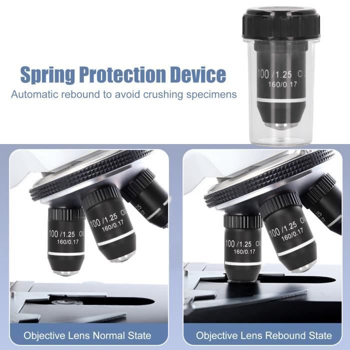 Lentille d'objectif SALALIS - Microscope - 100X grossissement ...