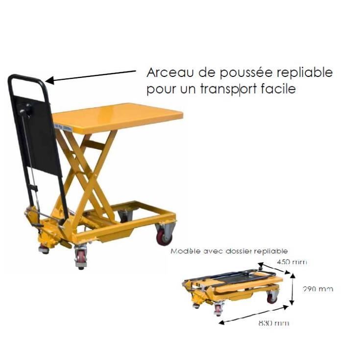 Fimm - Table élévatrice 150 Kg avec dossier repliable - Cdiscount Bricolage