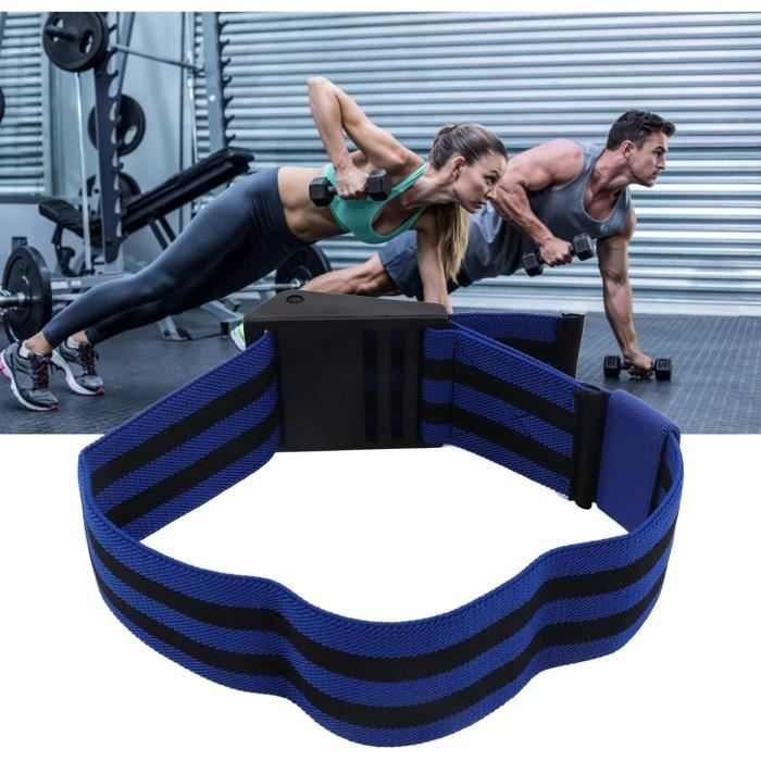 Bande D'Entraînement À L'Occlusion, Bande De Restriction Du Flux ...