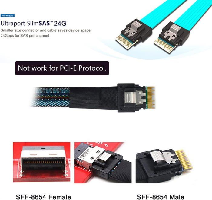 Slimline Sas 4.0 Sff-8654 4I 38 Broches Hôte Vers 4 Sas 29 Broches Sff ...