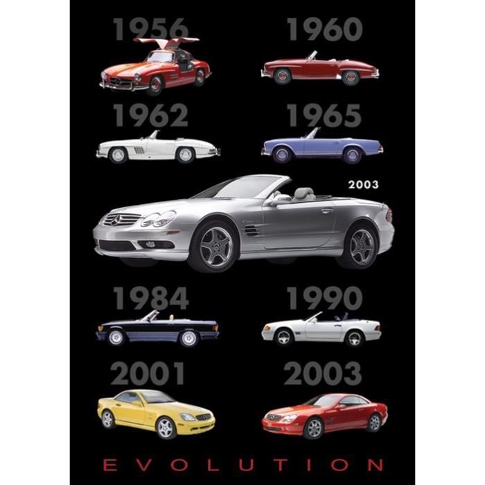 MERCEDES - EVOLUTION - 61x91cm - AFFICHE - POSTER - Cdiscount Maison